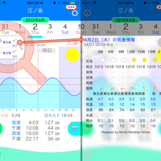 SurfTide7 天気情報について！ - JJworkshop.com